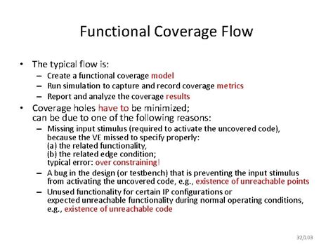 Functional Hardware Verification Introduction To Constrained Random Coverage
