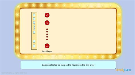 deep learning tutorial deep learning tutorial for beginners what is