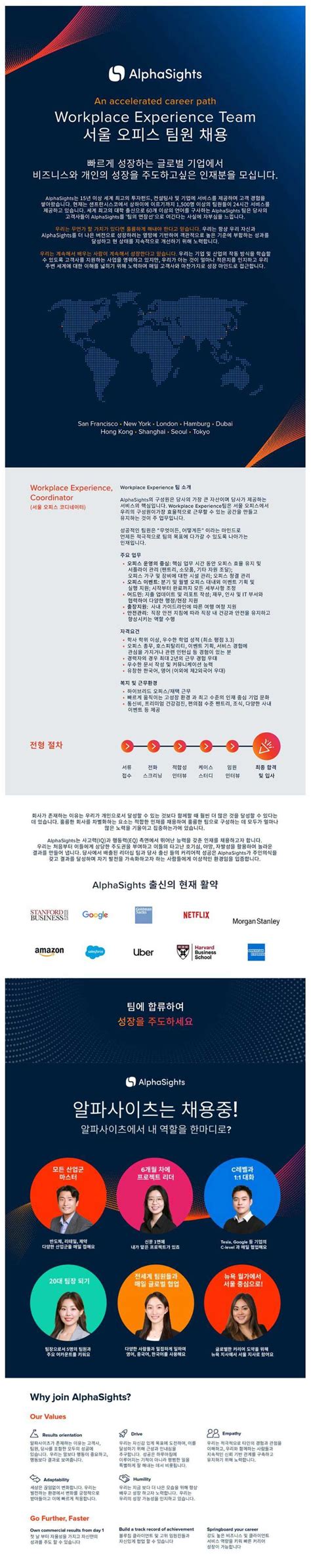 알파사이츠 글로벌 기업 주요 고객사 팀 프로젝트 담당자 공모전 대외활동 링커리어