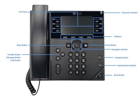 Choosing The Right Phones And Voip Equipment For Your Office Vonix
