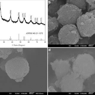 TEM Image A And SAED Pattern B Of TiO Microsphere TEM C And Download Scientific Diagram