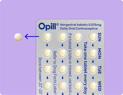 How Opill® Works Fda Approved Otc Birth Control Opill®