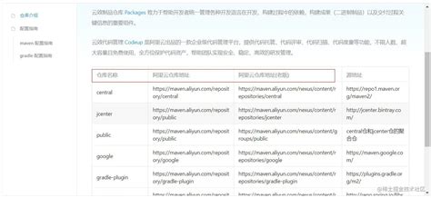 Gradle介绍1 入门和idea整合gradle Wrappergradle简介和目录结构，wrapper包装器， 掘金