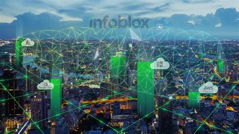 Infoblox Universal Ddi Virtual Launch Event