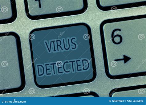 Handwriting Text Virus Detected Concept Meaning A Computer Program