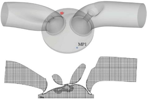 Geometry Configuration And Mesh Distribution In The Vertical Direction