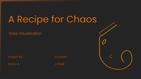 Ganpati Immersion Data Visualization Behance