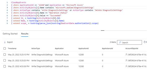 Detect Azure AD Diagnostics Setting Changes In Microsoft Sentinel Sam S Corner