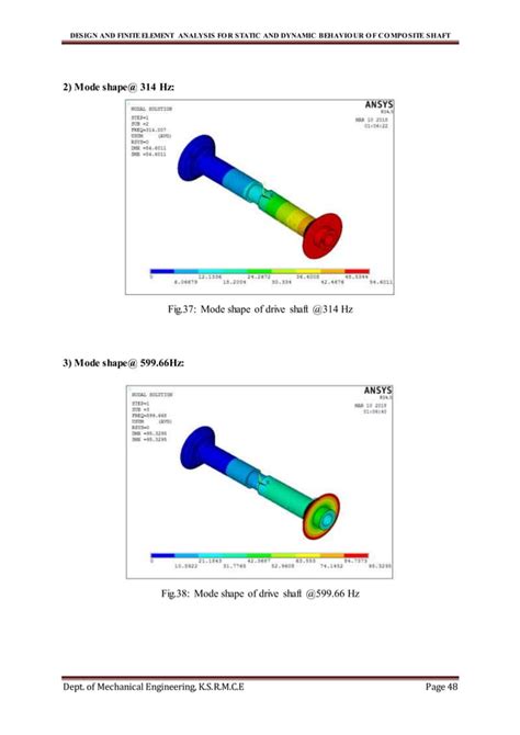 Design And Finiteelement Analysis For Static And Dynamic Behaviour Of
