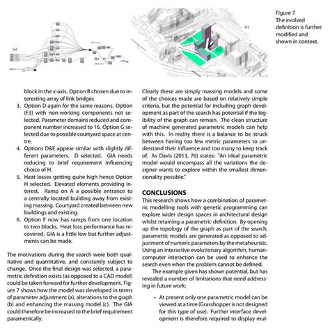 Genetic Programming Parametric House