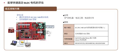 新唐直流无刷电机mcu 引领电机控制行业 颖特新科技