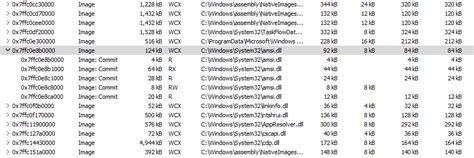 Powershell Amsi Bypass By Memory Patching Print3m
