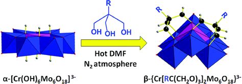 How To Open Cr Extension File Charitymediazone