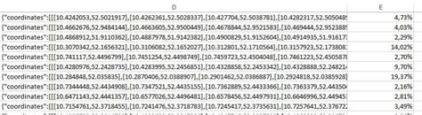 Polygons With Values Out Of Excel Rqgis