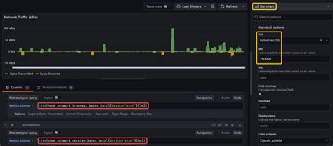 Monitoring Stack Part Visualizing Server Metrics With Grafana Dashboards Ruian S Tech
