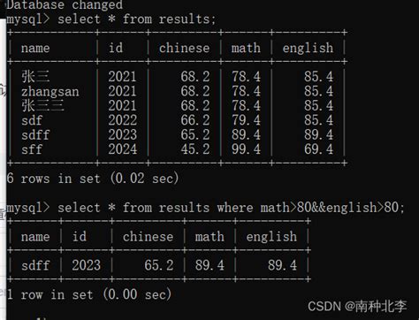 数据库select操作数据库 Select Csdn博客