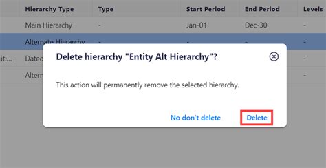 How To Delete An Alternate Hierarchy