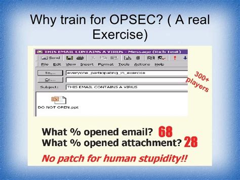 Opsec Vulnerabilities And Indicators