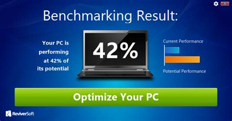 Computer Benchmark Diy Dikiprime