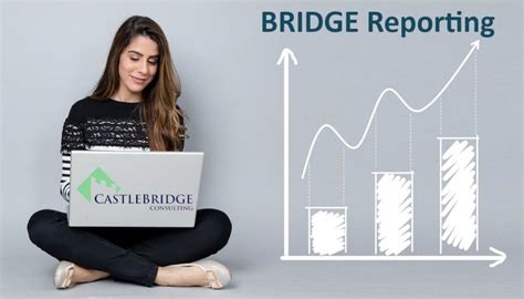 Castlebridge Consulting On Linkedin Castlebridgeconsulting Oraclehcmcloud Oraclecloud