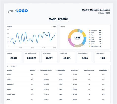 customizable client report template try it free agencyanalytics