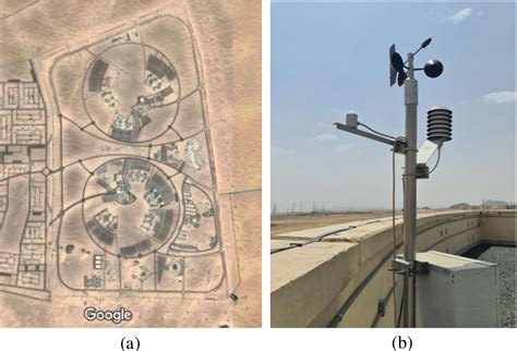 Figure 1 From Short Term Solar Irradiance Prediction Based On Adaptive Extreme Learning Machine