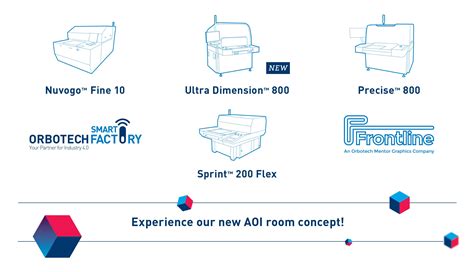 Orbotech Logo De Veiligheidsladder In De Technische Installatie En