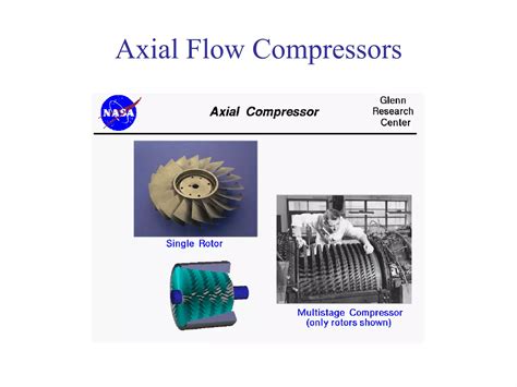 5 Axial Flow Compressors Mod Pdf