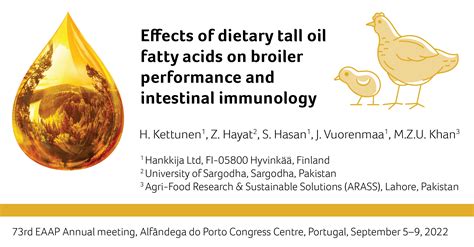 Positive Modulation Of Intestinal Milieu By Dietary Progres® Amendment Confirmed In A Broiler
