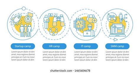 Calculating Profit Margin Startup Loop Concept Stock Vector Royalty Free 2306296637 Shutterstock