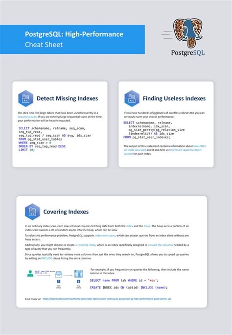 Postgresql Highperformancecheatsheet Pdf