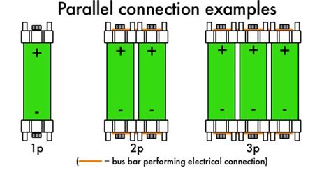 Parallel Connection Diagram