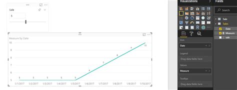 Dynamic Target Line In Line Chart Microsoft Power Bi Community