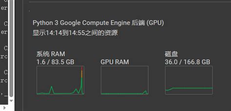 [bug help] ds train finetune sh 多卡训练 需要多少资源才行？ · issue 556 · thudm