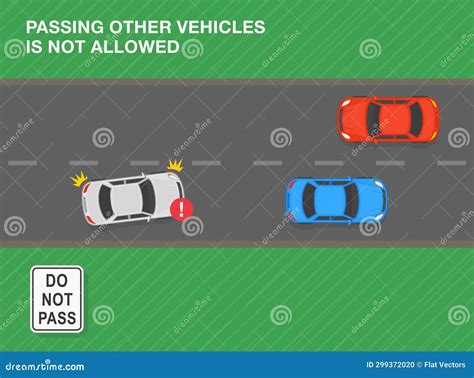 Passing Other Vehicles Is Not Allowed Top View Of A Traffic Flow On Passing Other Vehicles Is Not Allowed Top View Of A Traffic Flow On