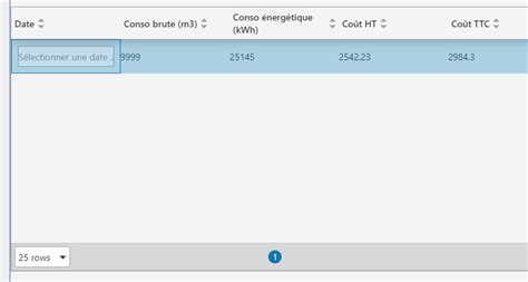 perspective table pass parameter in a cell view ignition