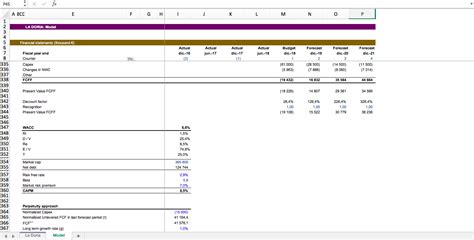 La Doria Excel Valuation Model Eloquens