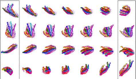 Figure 1 From Aligning Latent Spaces For 3d Hand Pose Estimation Semantic Scholar
