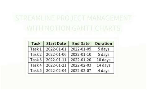 Streamline Project Management With Notion Gantt Charts Excel Template Free Download Pikbest