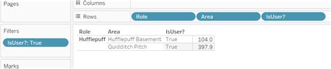 Setting Up Row Level Security RLS In Tableau