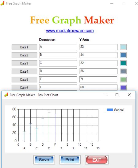 6 Best Free Box Plot Maker Software For Windows