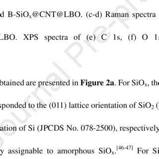 A XRD Patterns And B Partial Enlarged XRD Patterns Of SiO X Download Scientific Diagram