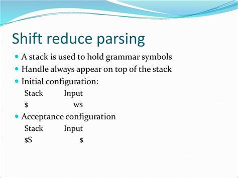 The Role Of Parser Lexical Analyzer Parser Rest Of Front End Symbol
