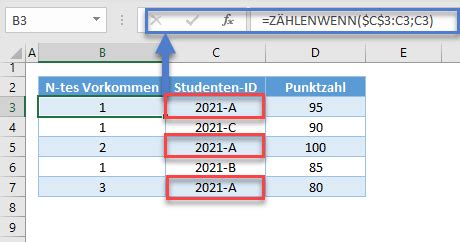 SVERWEIS Doppelte Werte Excel Google Sheets Automate Excel