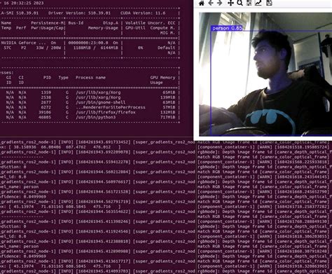 Fernando González Ramos On Linkedin Ros2 Cuda Foxy Ubuntu Supergradients
