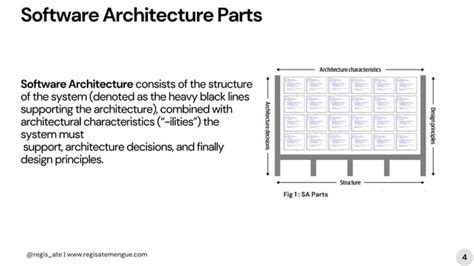 Software Architecture Architecture Styles And Patterns Pdf Computer Software And