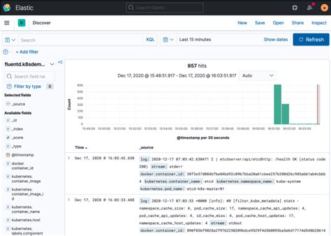 Logging Fluentd With Kubernetes