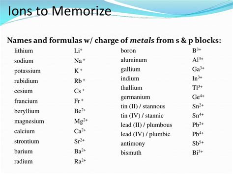PPT Ionic Bonds PowerPoint Presentation Free Download ID
