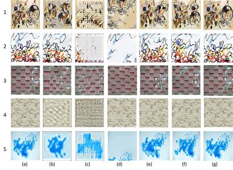 Rows 1 5 Represent Original And Obtained Images By Different