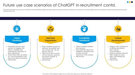 N5 Future Use Case Scenarios Of Recruitment Contd Maximizing Roi In